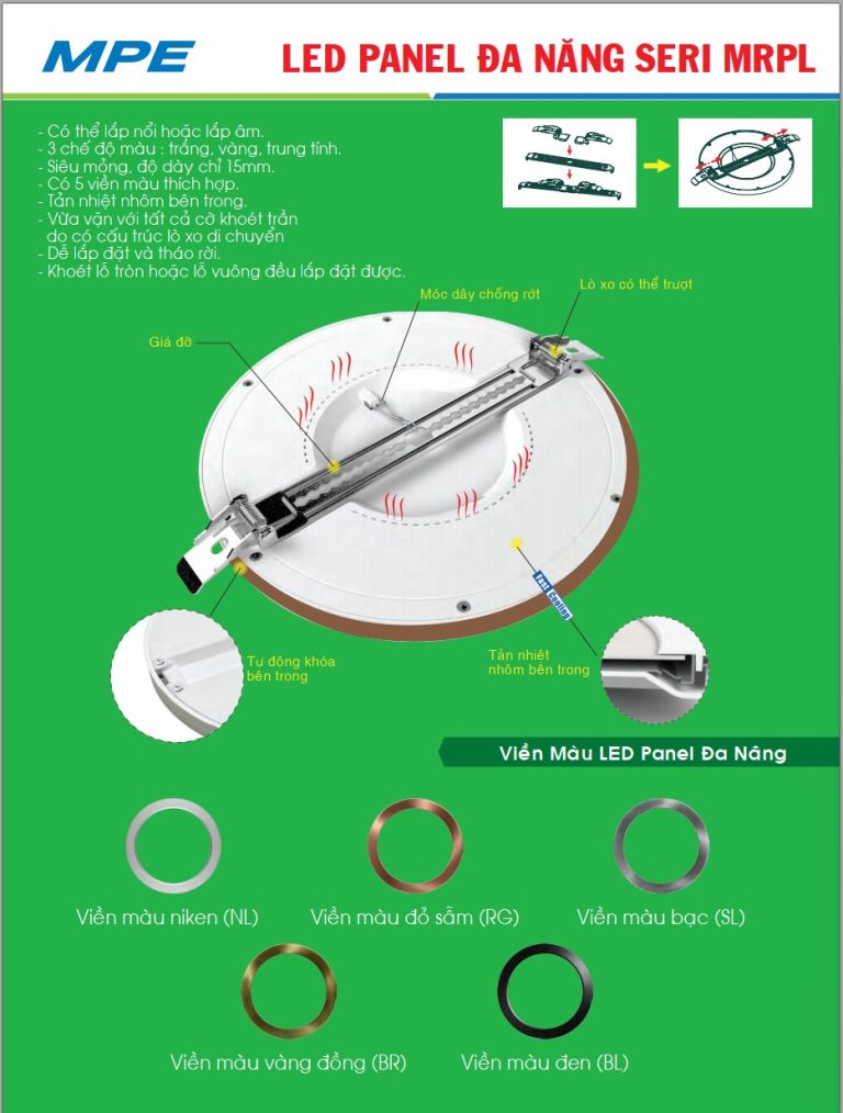 Bảng giá đèn LED MPE 2025 | Thiết bị điện MPE Chiết khấu cao