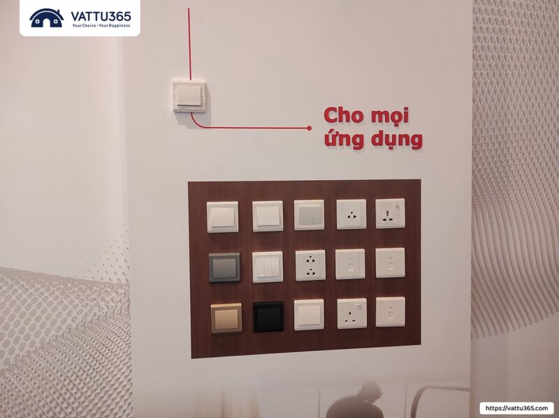 Sự kiện ra mắt sản phẩm mới của ABB tại Việt Nam | Vật Tư 365